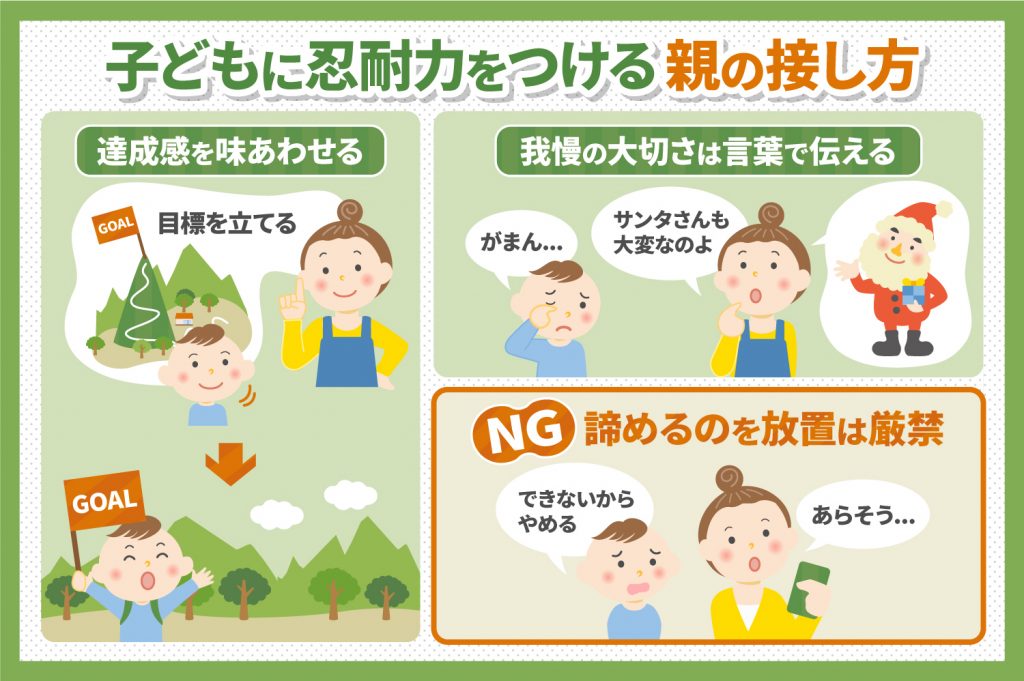 子どもの忍耐力を養うために親が気をつけたいこと 子育て&教育ひと言コラム 伸芽sクラブ 受験対応型託児所